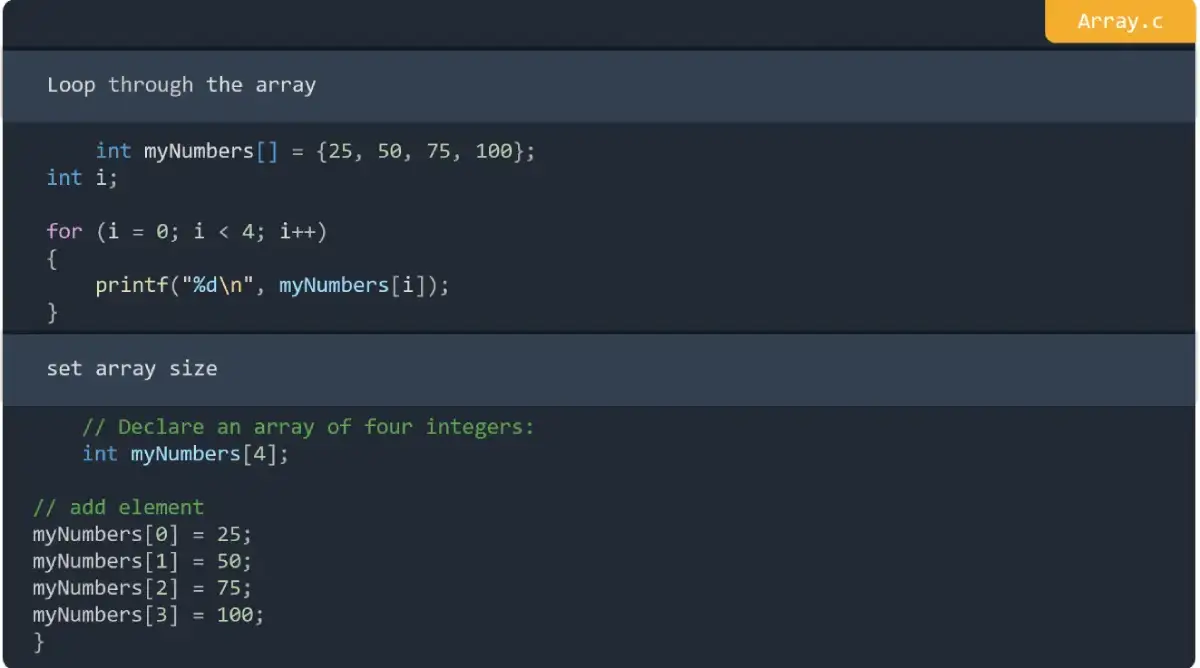 C Programming Cheat Sheet | Next Step InfoTech
