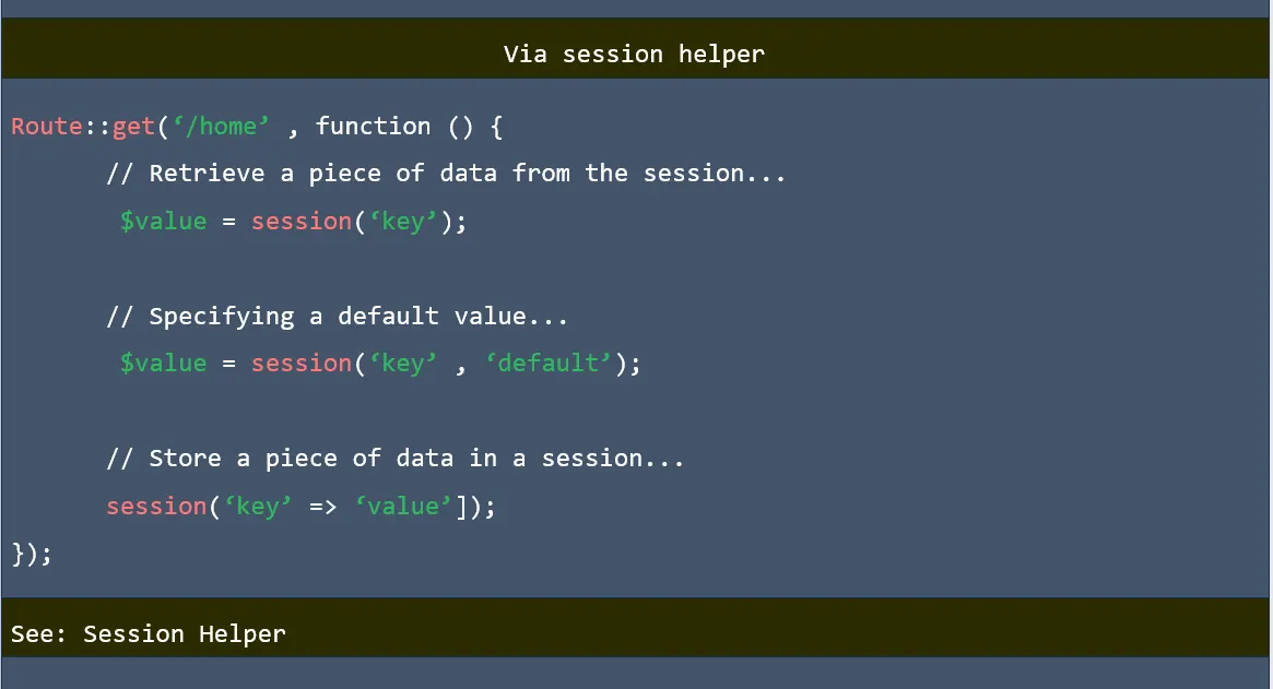 Laravel Cheat Sheet Next Step Infotech